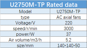U2750M-TP
