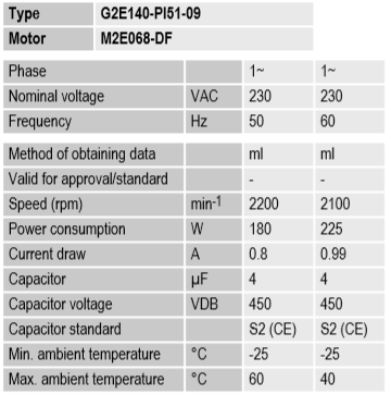 ABB Inverter Fan G2E140-PI51-09