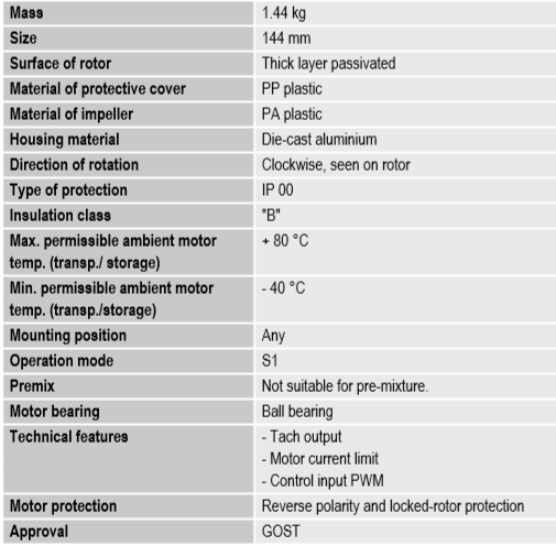 EBM-Papst G1G144-AE13-05 Blowers & Centrifugal Fans 24VDC 2.5A 51W 4300RPM