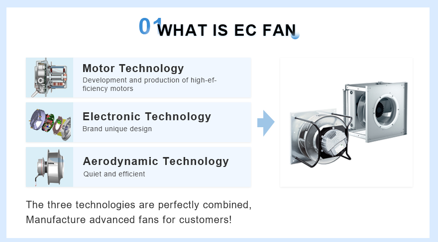 EC FAN